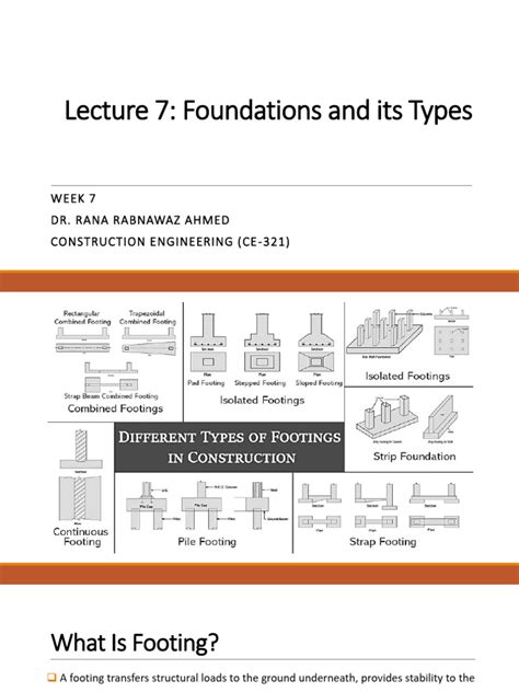 lecture 7 week 7 pdf deep foundation foundation engineering