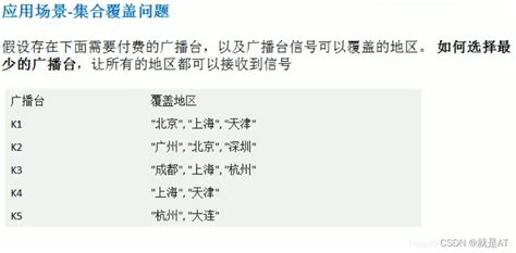 贪婪算法（贪心算法） 贪婪策略 csdn博客