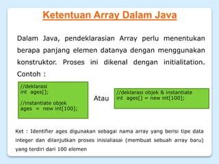 PBO Pert Mengenal Dan Memahami Konsep Array Pada Java PPT