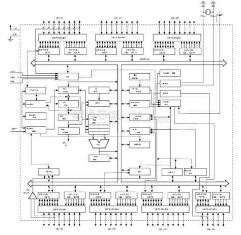 Atmega128a Au Pdf Atmega128a Au中文资料 Atmega128a Au应用电路 华秋商城