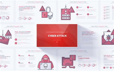 Professional Cyber Attack Powerpoint Infographic Slides