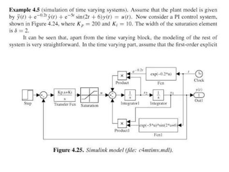 Linear Control Theory7ppt
