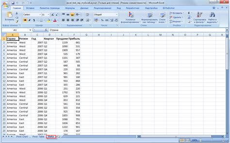 Vba Pivot Table как создать сводную таблицу в Excel используя код Vba
