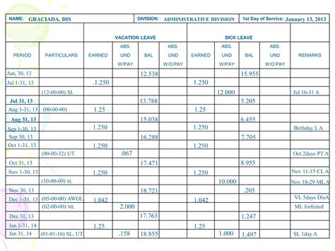 Leave Computation Pdf