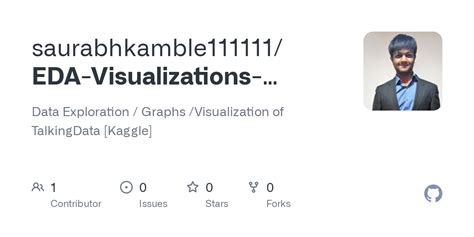 Github Saurabhkamble111111eda Visualizations Analysis Data Exploration Graphs