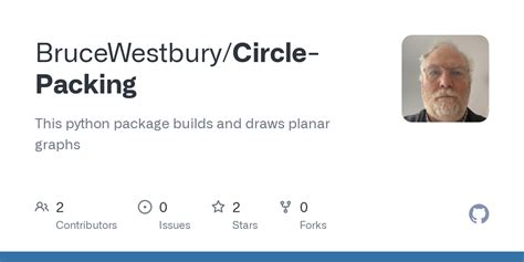 Github Brucewestbury Circle Packing This Python Package Builds And Draws Planar Graphs