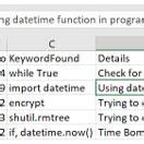 Sample Excel Report Download Scientific Diagram