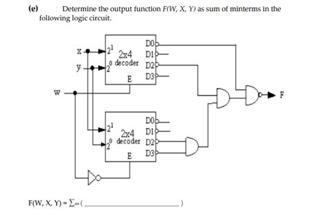 Solved E Determine The Output Function F W X Y As Sum Chegg