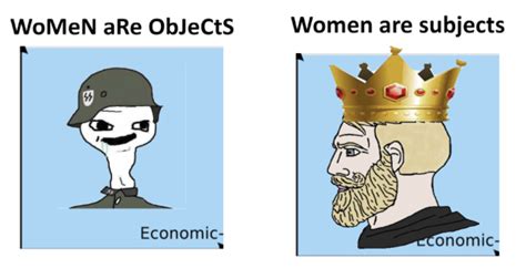 The Logical Opposite Of Women Are Objects R Politicalcompassmemes