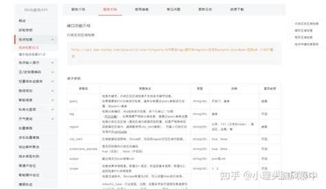 什么是POI POI获取方式数据可分享 知乎