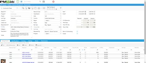 Article 143 Monitoring Evaluating And Reporting Planned And Actual Resources Usage And