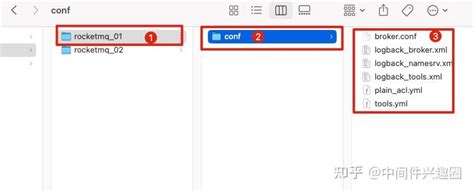 大家心心念念的RocketMQ5 x入门手册来喽 知乎 大家心心念念的RocketMQ5 x入门手册来喽 知乎