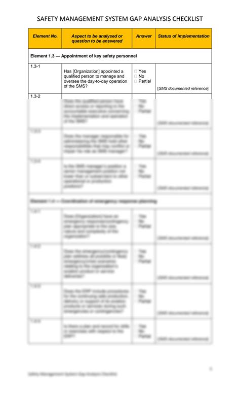 SOLUTION Gap Analysis Checklist Studypool