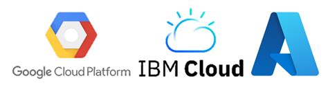 deploy your streamlit app to ibm code engine by bucky lee medium