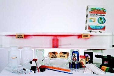 Density Flow Model Original What If Scientific Leave Only Bubbles LLC