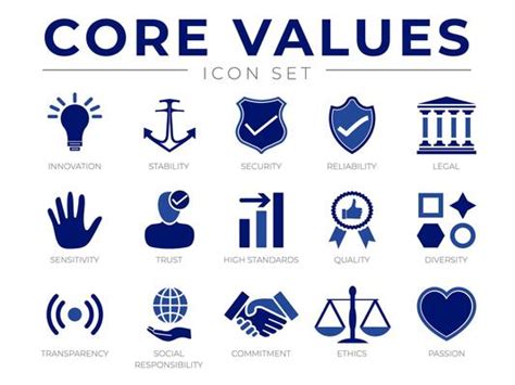 Core Values Infographic Vector Art Icons And Graphics For Free Download