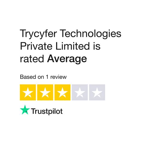 Trycyfer Technologies Private Limited Reviews Read Customer Service