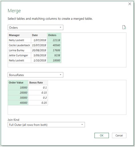 Power Query Approximate Match Vlookup • My Online Training Hub
