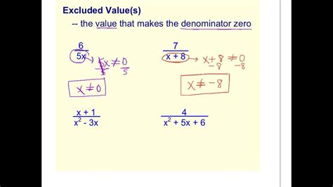 Excluded Values YouTube