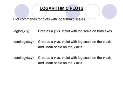 PPT Introduction To Engineering MATLAB 10 Plotting 3 PowerPoint Presentation ID 734316