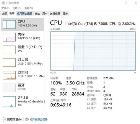CPU Consumption By Dart Exe Issue Flutter Flutter GitHub