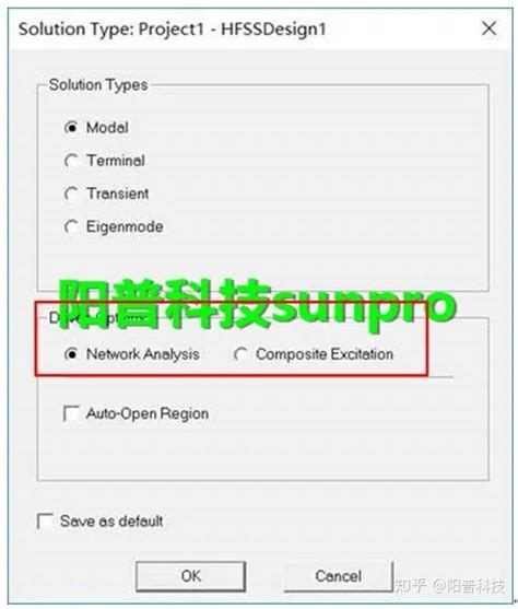 干货 Ansys Hfss求解类型的对比 知乎