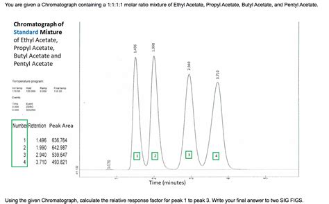 Can You Please Explain How To Find The Relative