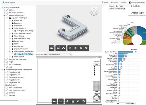 Ui Overlapping · Issue 4 · Autodesk Forgeforge Bim360reports · Github