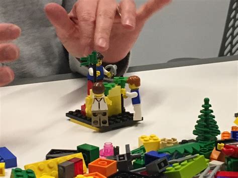 Lsp As A Tool For User Experience Research Serious Play Pro