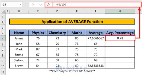 How To Calculate The Average Percentage In Excel 3 Easy Methods