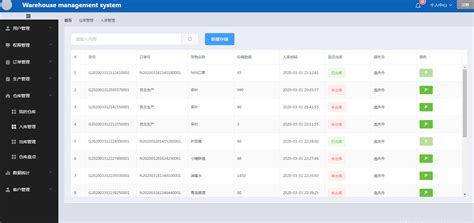 基于springboot实现的仓储管理系统 阿里云开发者社区