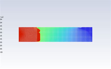 A杨博士fluent管道中甲烷燃烧爆炸多孔介质 哔哩哔哩 Bilibili