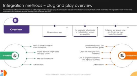 data integration overview powerpoint templates slides and graphics