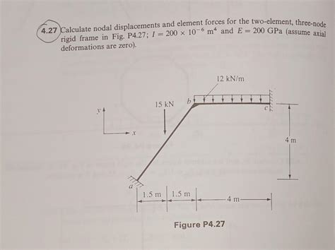 Solved 427 Calculate Nodal Displacements And Element Forces