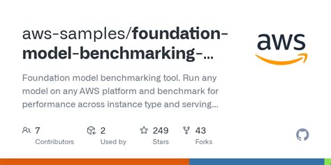 Foundation Model Benchmarking Tooldocsaccuracymd At Main · Aws Samplesfoundation Model