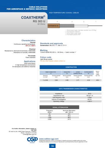 Electrofeu® Et2000sh Cgp Cables For Global Performance Catalogue