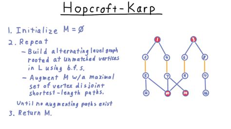 l12 bipartitematching
