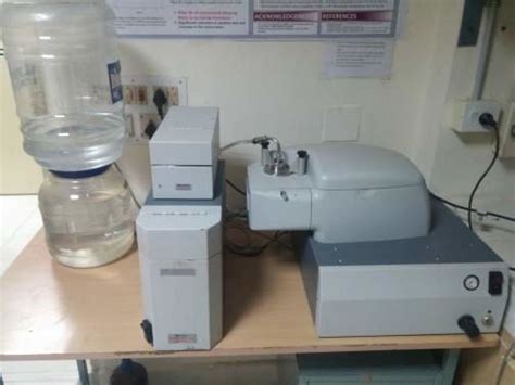 Microtrac Particle Size Analyser Download Scientific Diagram