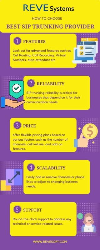 How To Choose The Best Sip Trunking Provider 5 Key Factors To Consider