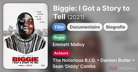Biggie I Got A Story To Tell Film 2021 Filmvandaagnl