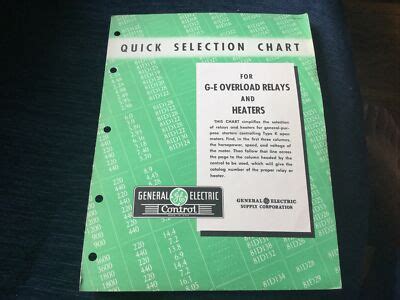 Ge Overload Heater Element Chart Cr101h Cr101y Manual Motor Starters