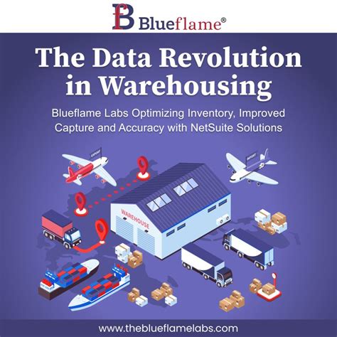 blueflame labs optimizes your inventory with netsuite solutions