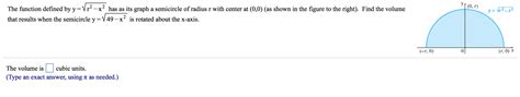 solved the function defined by y square root r 2 x 2 has