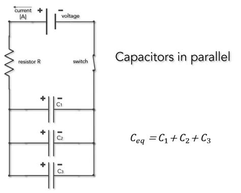 Capacitor Definition Composition And Function Electricity Magnetism