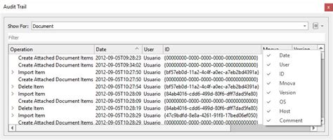 Audit Trail