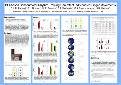 Pdf Bci Based Sensorimotor Rhythm Training Can Affect Individuated
