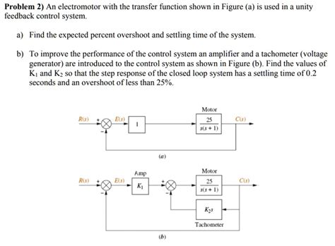 solved problem 2 an electromotor with the transfer function shown in