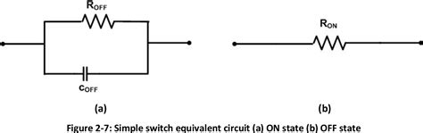 Figure 1 2 From Fixed And Reconfigurable Multiband Antennas Semantic