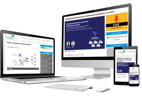 hashicorp automation terraform certification training