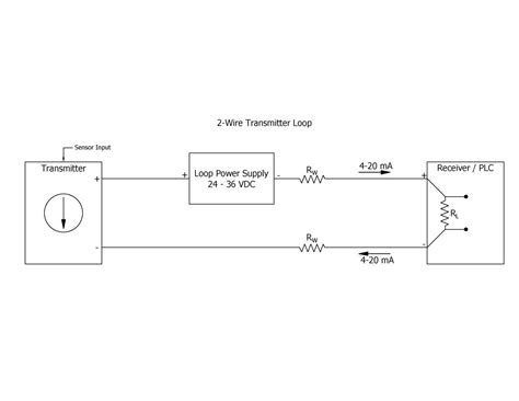 Understanding Current Loop Output Sensors Electronics World